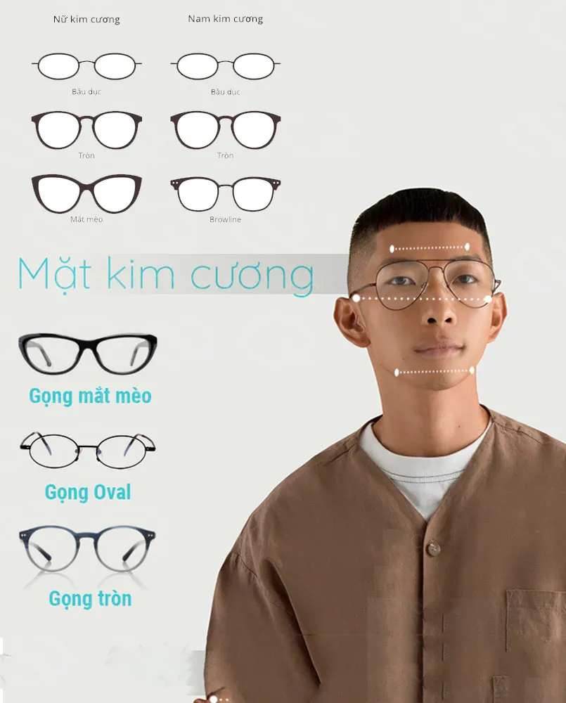 Gợi ý mặt kim cương đeo kính gì đẹp và thời trang nhất?