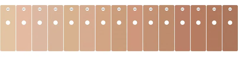 Cách xác định tone da dựa vào Skintone và Undertone chuẩn nhất