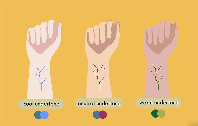 Cách xác định tone da dựa vào Skintone và Undertone chuẩn nhất
