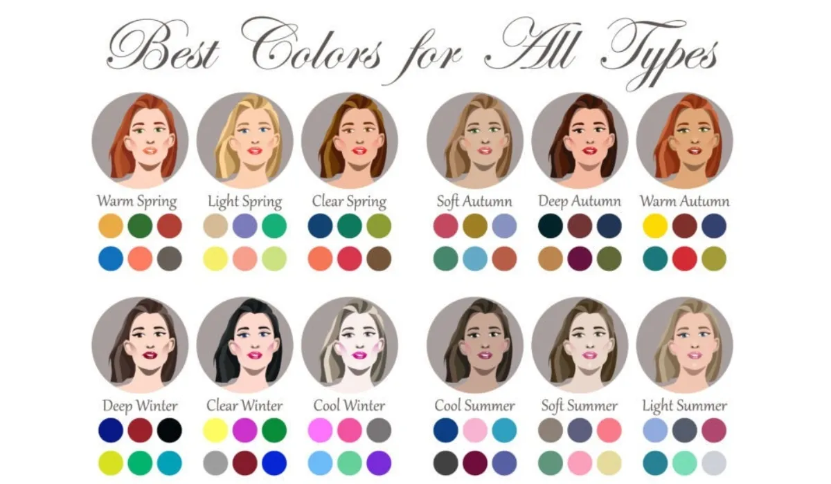 Personal Color - Cách xác định màu sắc cá nhân của bạn